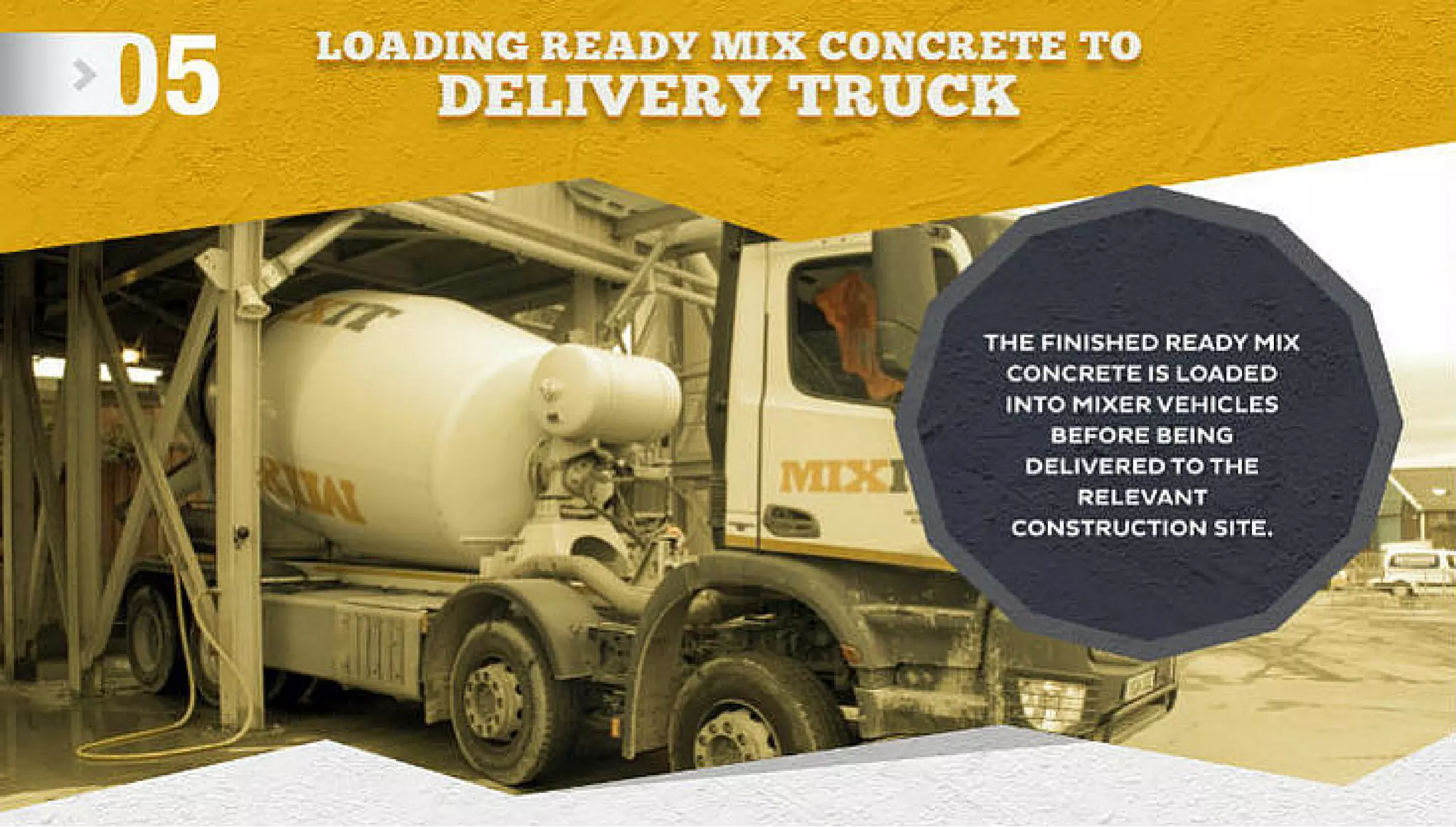 The Ready Mix Concrete Production Process | PPT