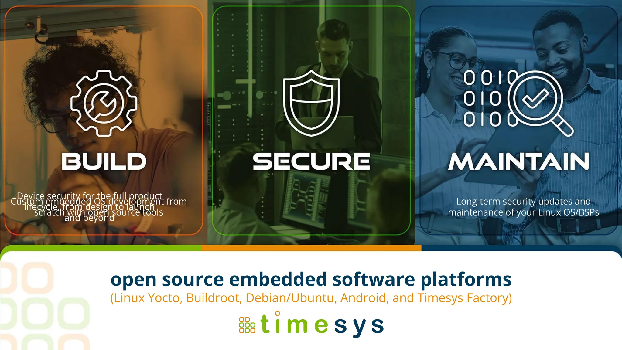 The Real-World Challenges of Medical Device Cybersecurity- Mitigating Vulnerabilities - Webinar ...