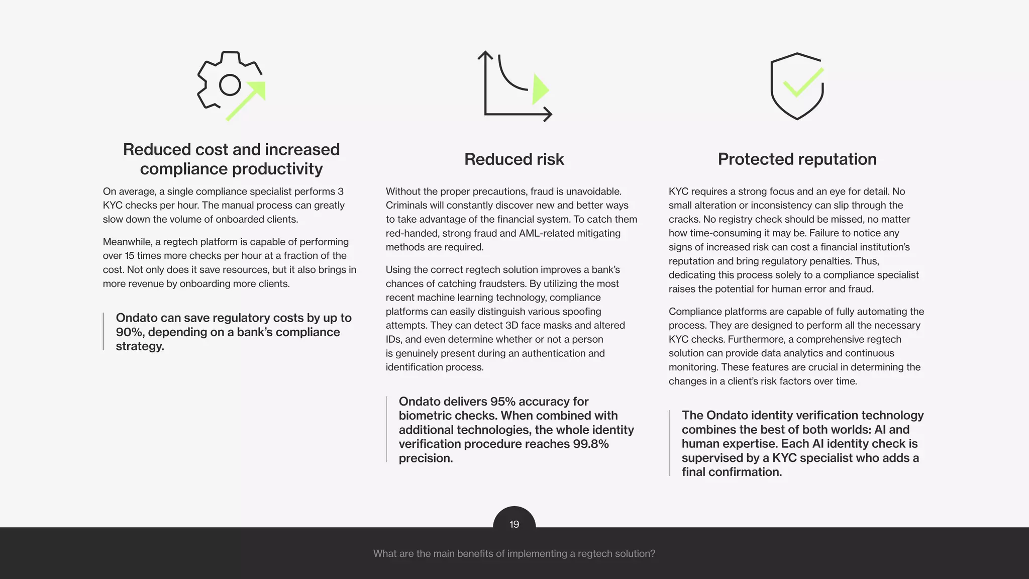 The real cost of KYC & AML compliance for the financial sector - Ondato.pdf
