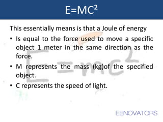 E=mc2 Meaning