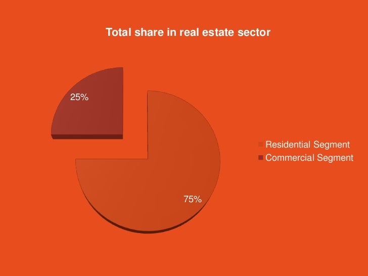 The real estate sector presentation