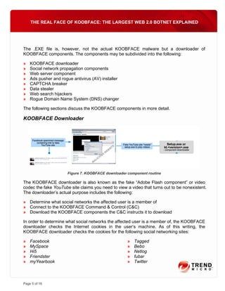 The Real Face Of KOOBFACE | PDF
