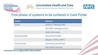 The reality of an integrated digital care record | PPT | Free Download