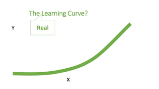 The real learning curve | PPT