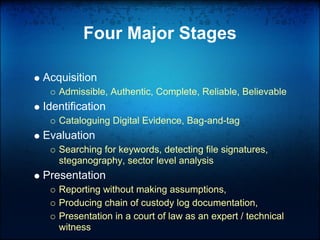 The Realm Of Digital Forensics | PPT