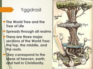 PowerPoint on The Realms of the Norse World.pptx