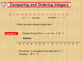 The real number system | PPTX