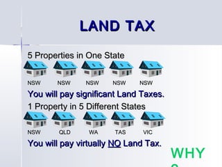 Taxes Australia | PPT