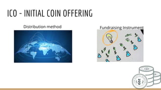 Recentralization of Fundraising: | PPT