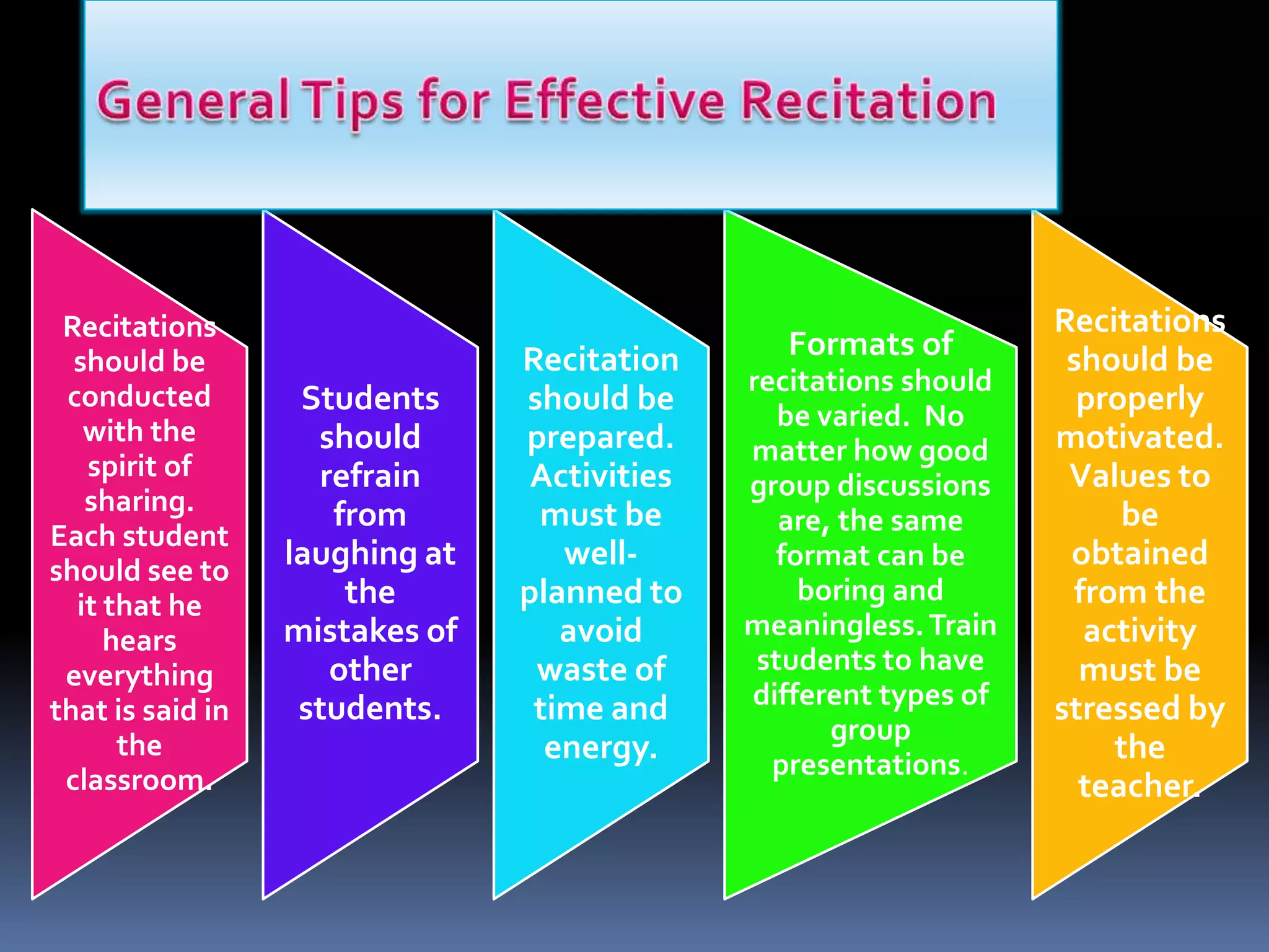 The recitation.ppt