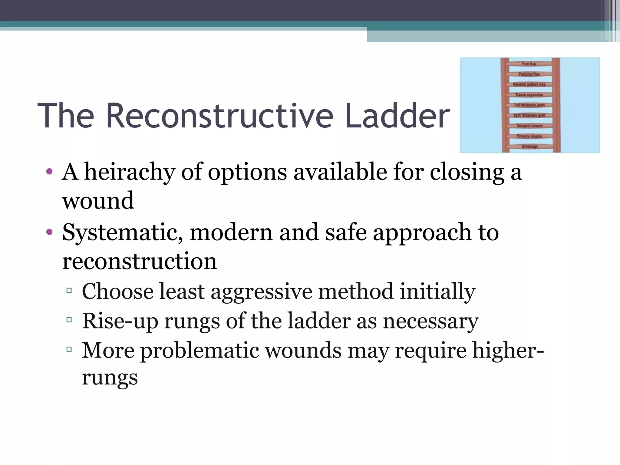 The Reconstructive Ladder - Mussa Mensa | PPT