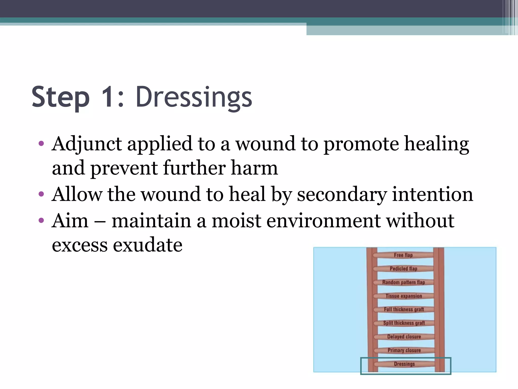 The Reconstructive Ladder - Mussa Mensa | PPT