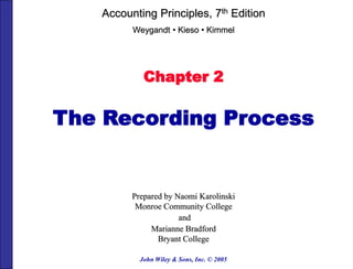 The Recording Process.ppt