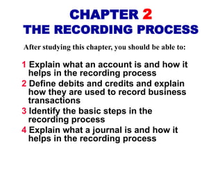 The Recording Process.ppt