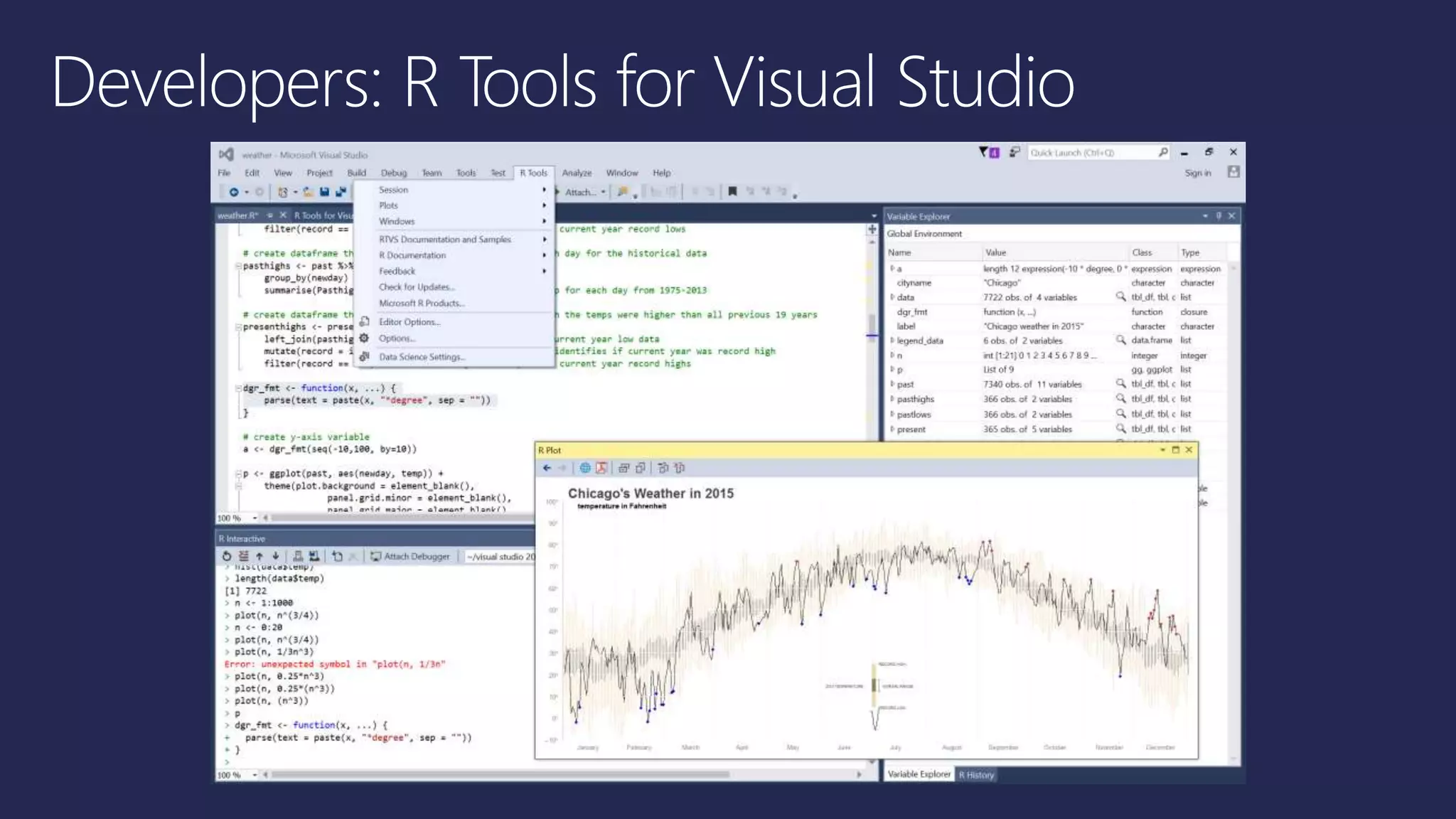 The R Ecosystem | PPT
