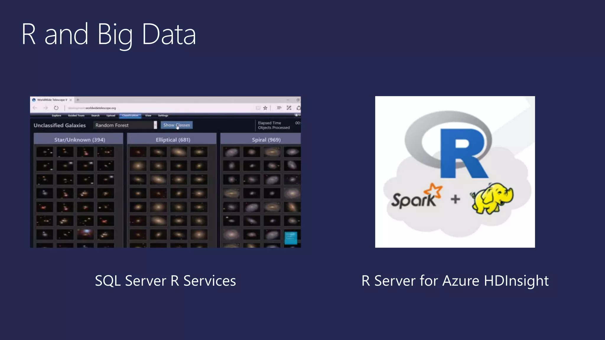 The R Ecosystem | PPT