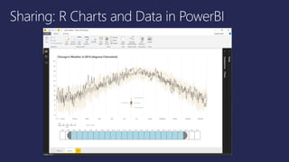 The R Ecosystem | PPT