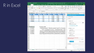 The R Ecosystem | PPT