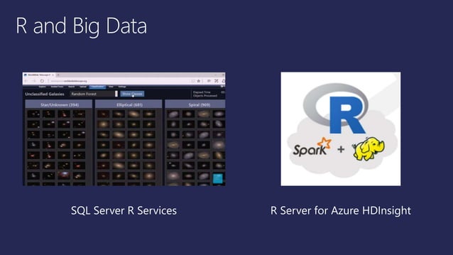 The R Ecosystem | PPT