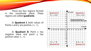 The rectangular coordinate plane | PPT