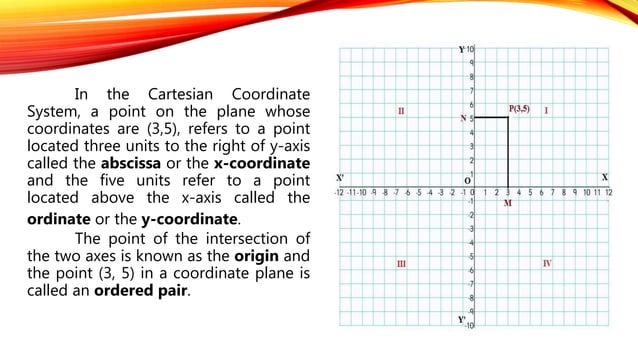 The rectangular coordinate plane | PPT