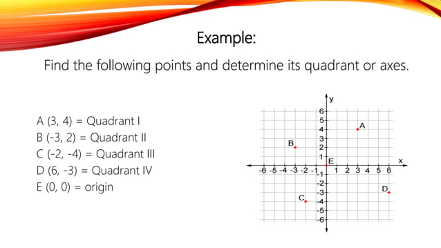 The rectangular coordinate plane | PPT