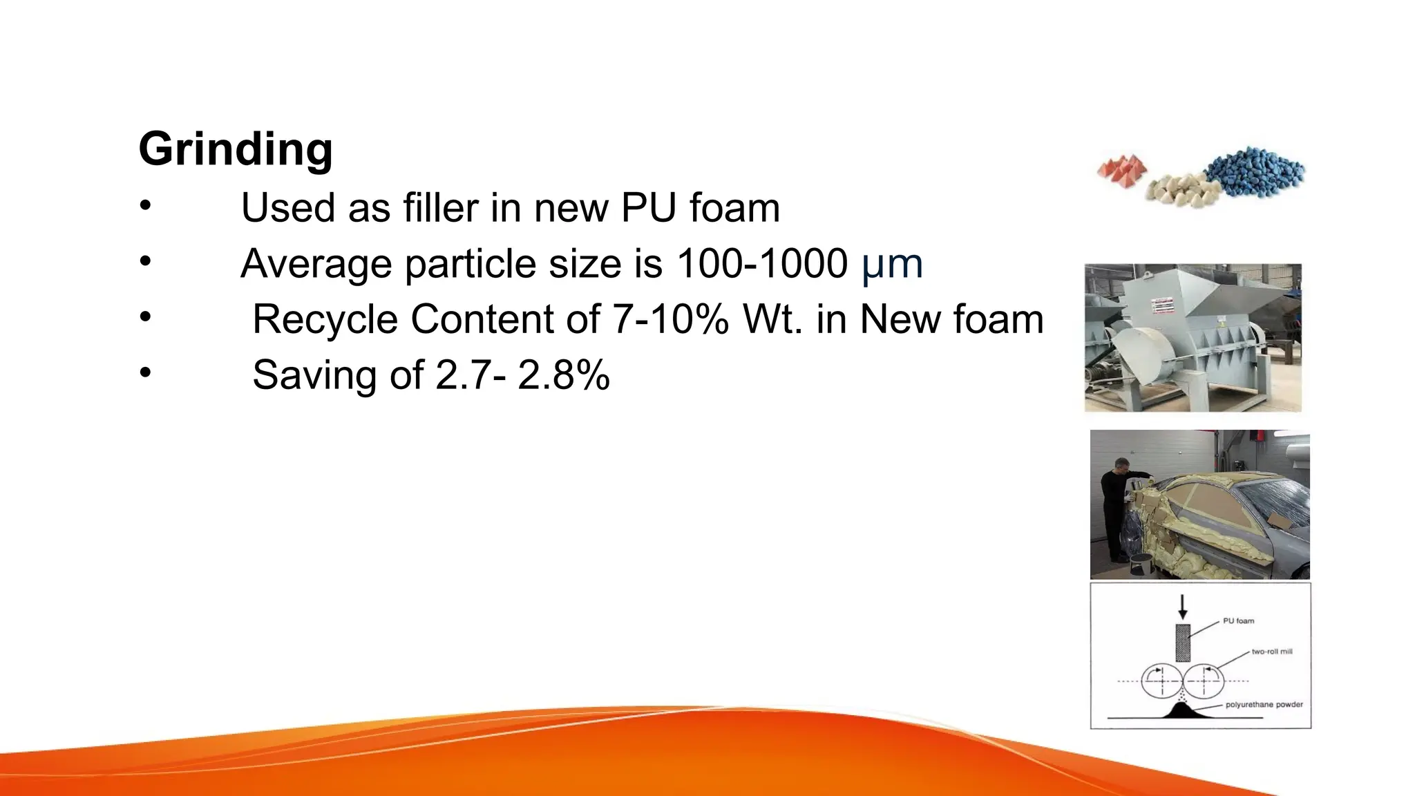 The Recyling of Polyurethane and its application | PPTX