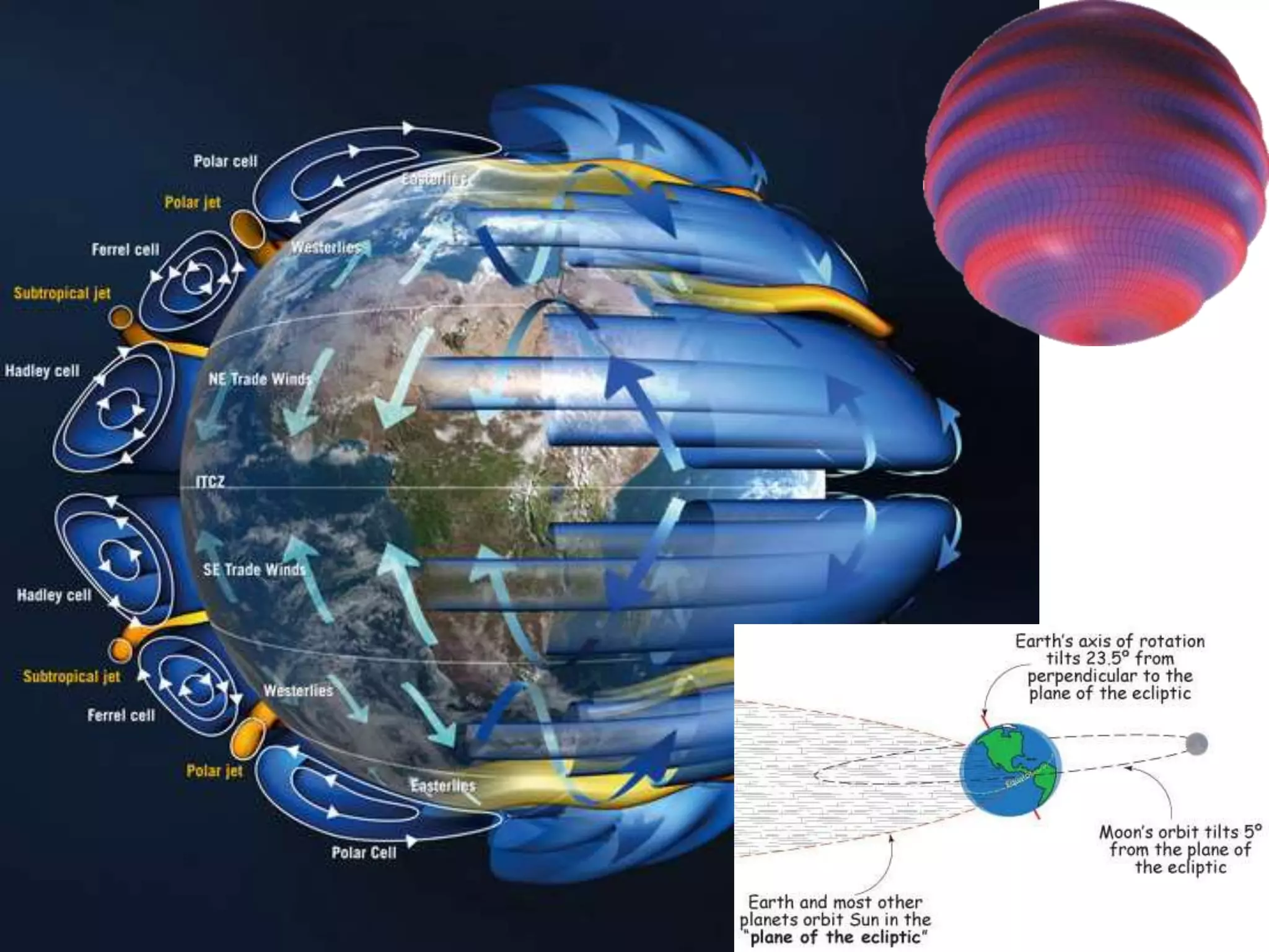 The red blue-blur-ball mechanical universe - newton's principia ...