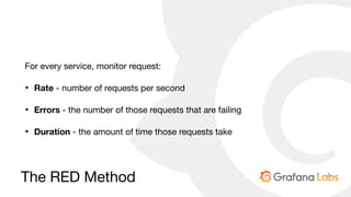 The RED Method: How to monitoring your microservices. | PDF | Cloud ...