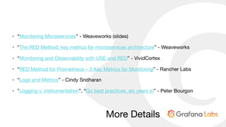 The RED Method: How to monitoring your microservices. | PDF | Cloud Computing | Internet