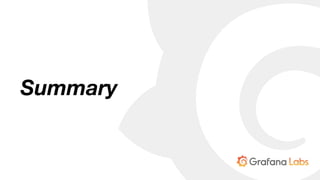 The RED Method: How to monitoring your microservices. | PDF
