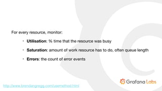 The RED Method: How to monitoring your microservices. | PDF | Cloud ...