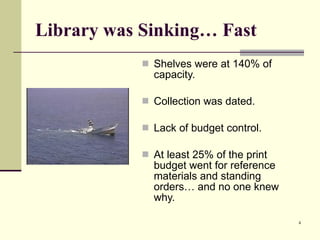 The reference collection | PPT