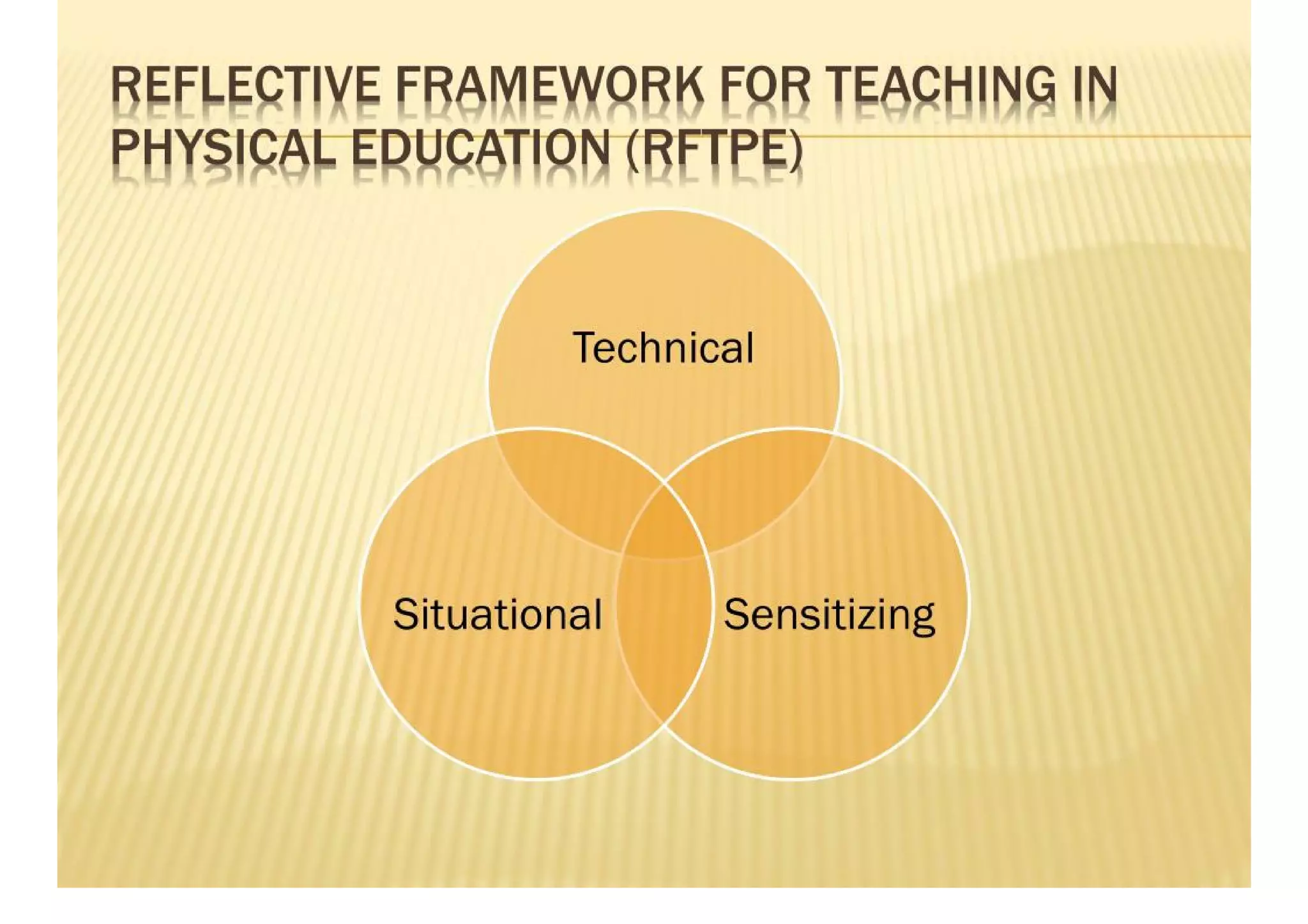 The Reflective Teacher | PPT