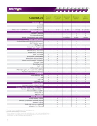 Therefore™ improves access to our data and our workflow | PDF