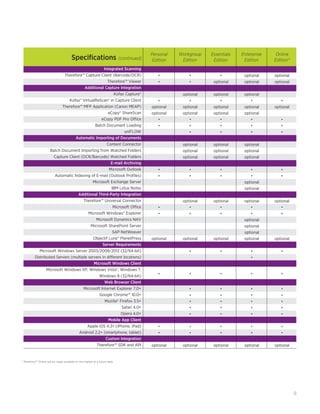 Therefore™ improves access to our data and our workflow | PDF