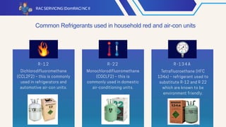THE REFRIGERATION CYCLE.pptx