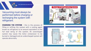THE REFRIGERATION CYCLE.pptx