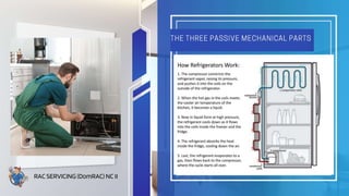 THE REFRIGERATION CYCLE.pptx