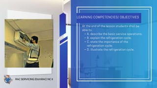 THE REFRIGERATION CYCLE.pptx