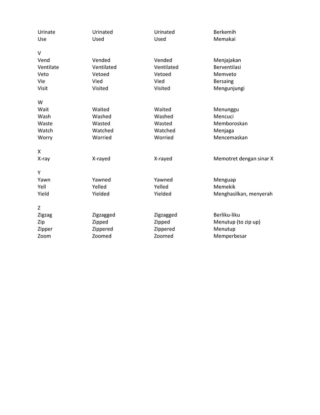 The regular verbs | DOCX | Climbing | Extreme Sports