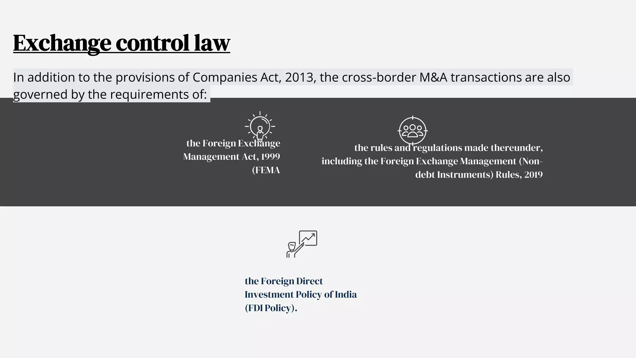 THE REGULATION OF MERGERS AND ACQUISITIONS IN INDIA.pptx
