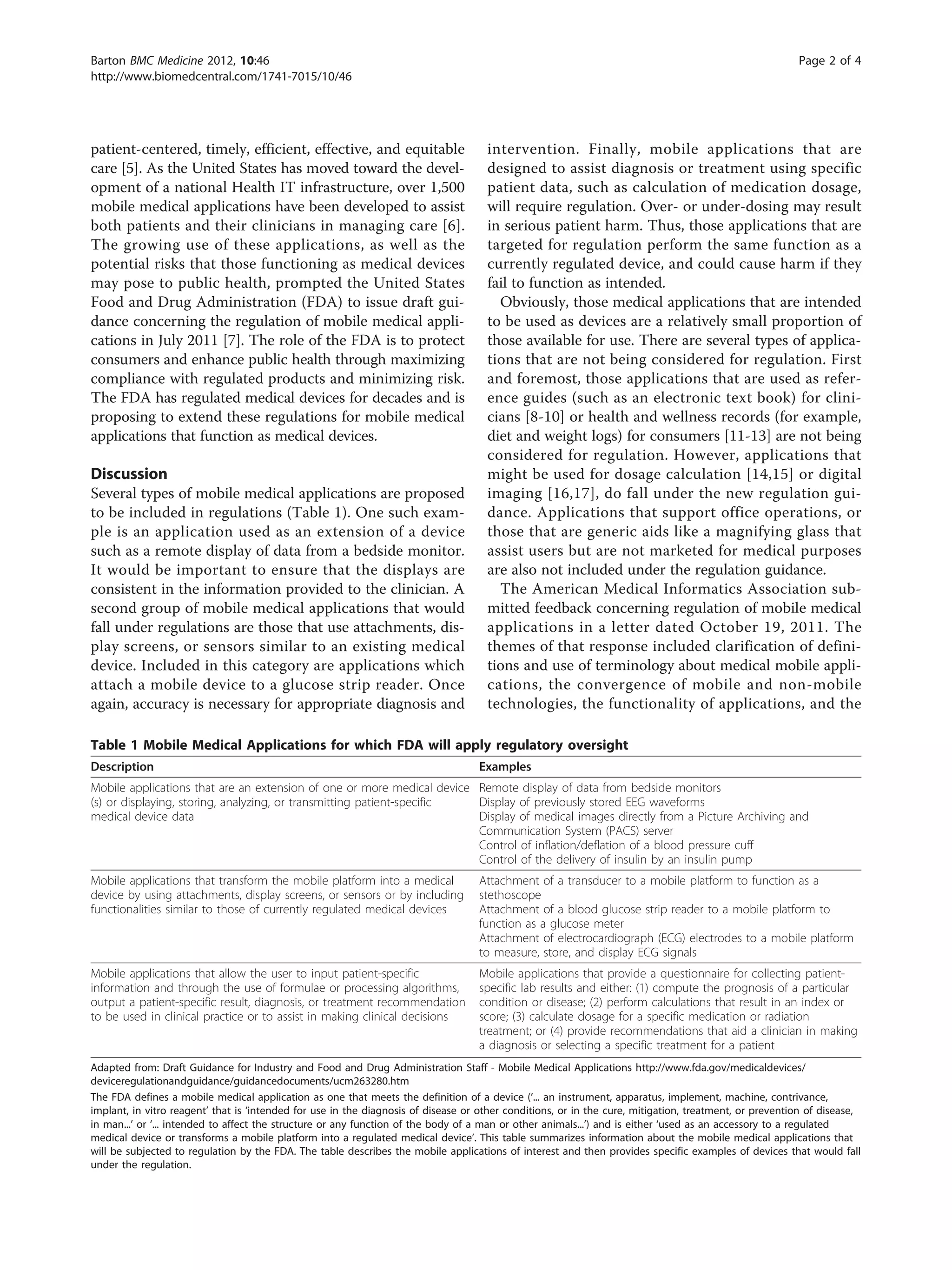 The regulation of mobile health apps | PDF