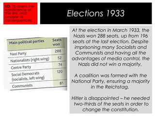 The Reichstag Fire & the Enabling Act | PPT