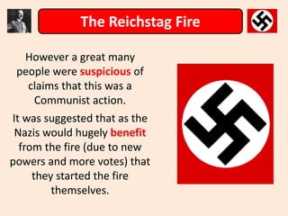 Nazis Symbol On Fire