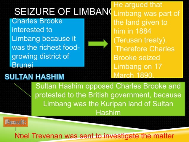 The reign of sultan hashim, protection, seizure of limbang | PPTX
