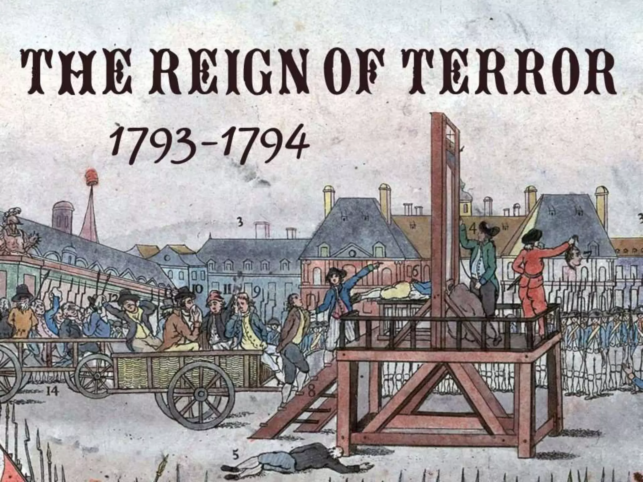 The Reign of Terror (French Revolution 1793-1794) | PPTX
