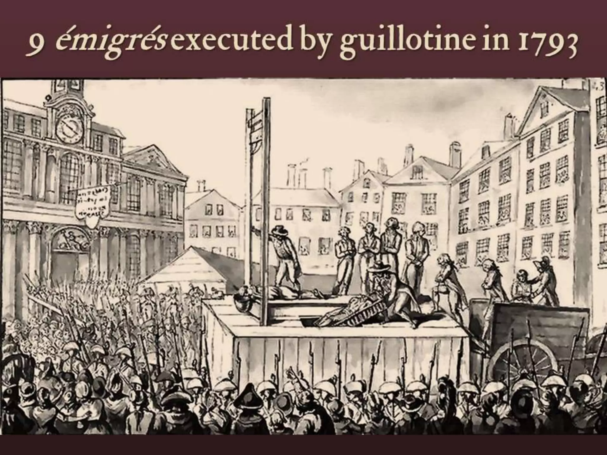 The Reign of Terror (French Revolution 1793-1794) | PPTX