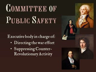 The Reign of Terror (French Revolution 1793-1794) | PPTX