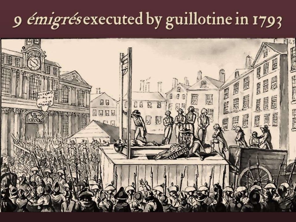 The Reign of Terror (French Revolution 1793-1794)